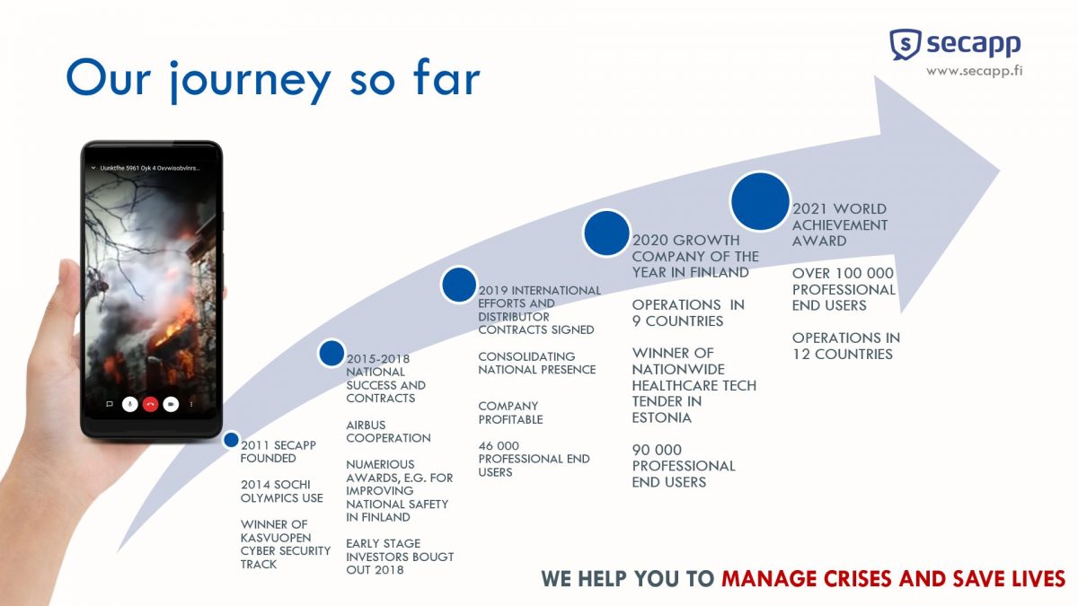 Secapp Celebrates 10th Anniversary - Secapp